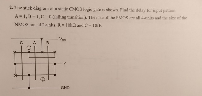 Solved 2. The stick diagram of a static CMOS logic gate is | Chegg.com