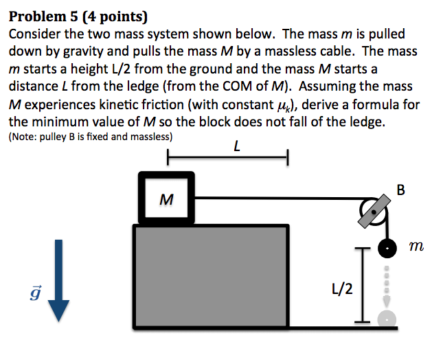 Solved Problem 5 (4 points) Consider the two mass system | Chegg.com