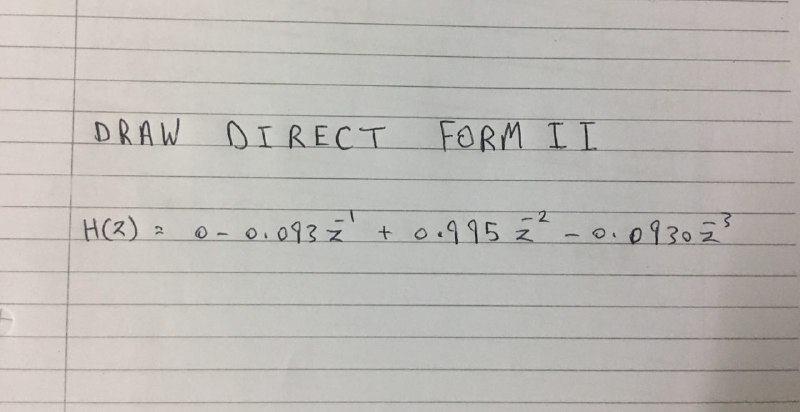 Solved DRAW IRECT FORM II | Chegg.com