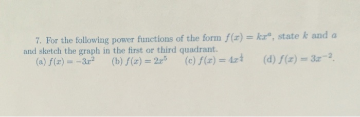 Solved For the following power functions of the form f(x) = | Chegg.com