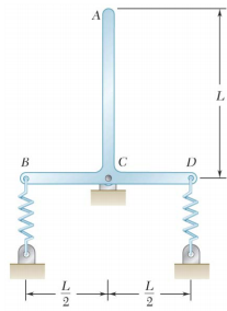 Solved Two uniform slender rods, each of mass 12 kg, and | Chegg.com