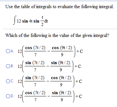 Solved Use the table of integrals to evaluate the following | Chegg.com