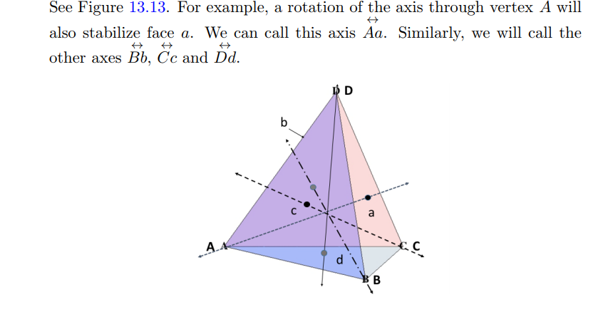 Solved See Figure 13.13. For example, a rotation of the axis | Chegg.com