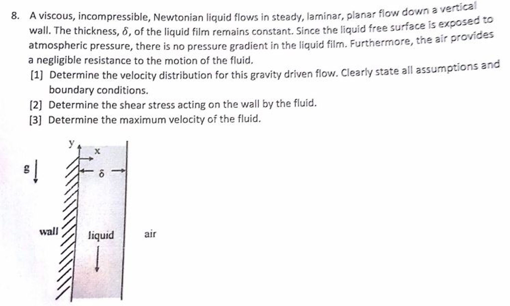 Solved A Viscous Incompressible Newtonian Liquid Flows In