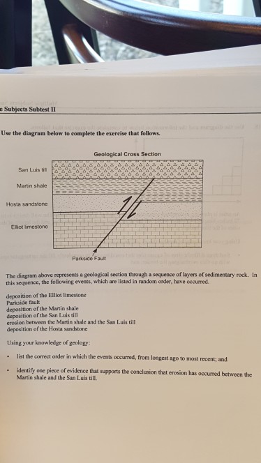 Solved Math | Chegg.com
