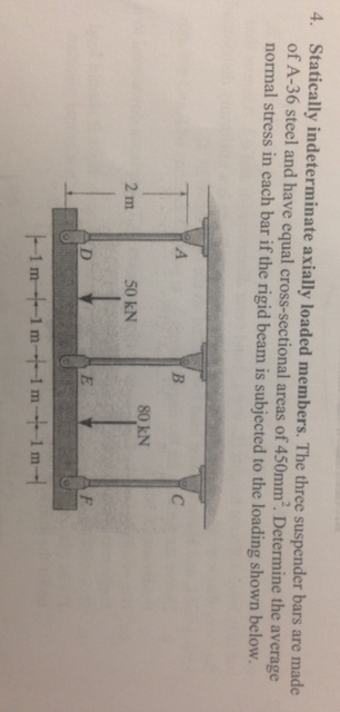 Solved Statically indeterminate axially loaded members. The | Chegg.com