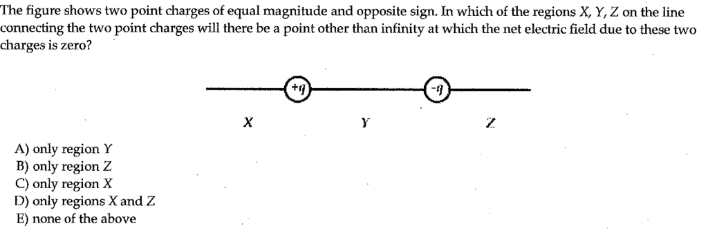 Solved The figure shows two point charges of equal magnitude | Chegg.com