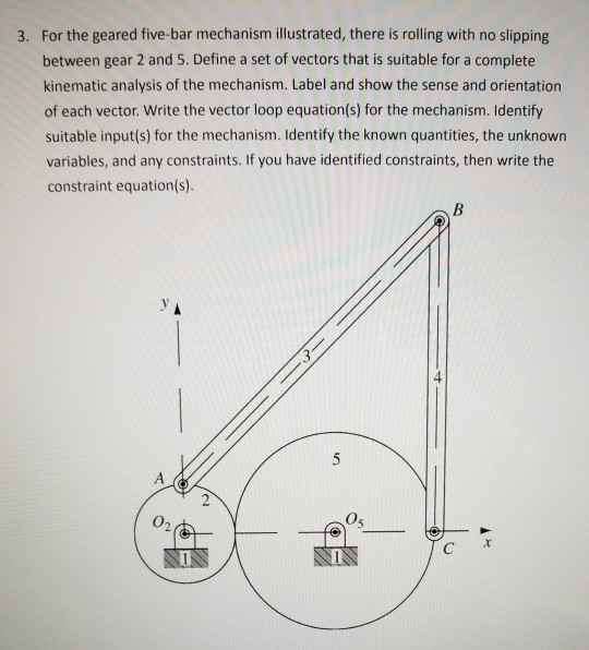 Solved For the geared five-bar mechanism illustrated, there | Chegg.com