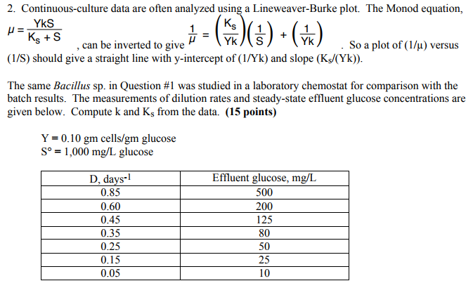 Solved 2. Continuous-culture data are often analyzed using a | Chegg.com