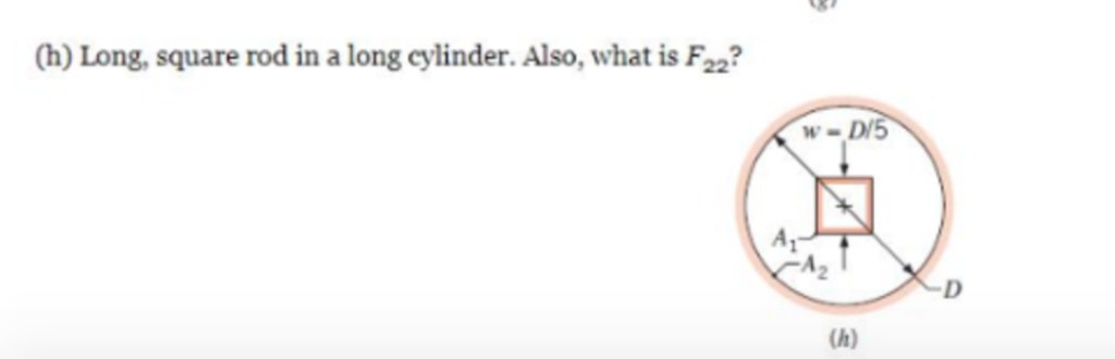Determine Fi2 and F for the following configurations | Chegg.com