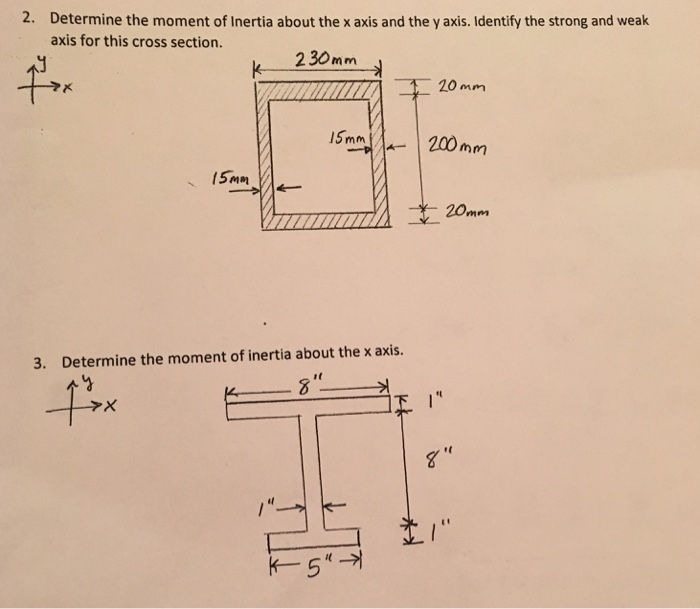 Solved Determine the moment of inertia about the x axis and | Chegg.com