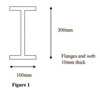 UC? UB? PFC? Understanding Steel Beam References, 42% OFF