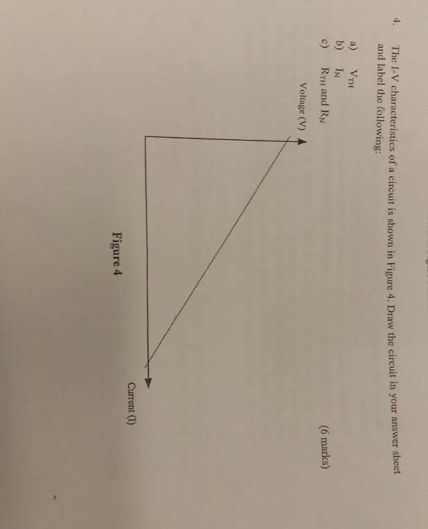 Solved The I-V characteristics of a circuit is shown in | Chegg.com