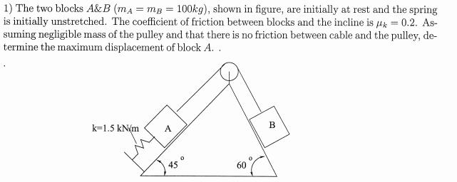 Solved The two blocks A & B (m_A = m_B = 100kg), shown in | Chegg.com