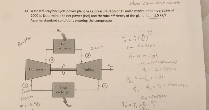 Solved A closed Brayton Cycle power plant has a pressure | Chegg.com