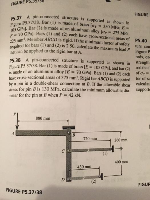 Solved A pin-connected structure is supported as shown in | Chegg.com
