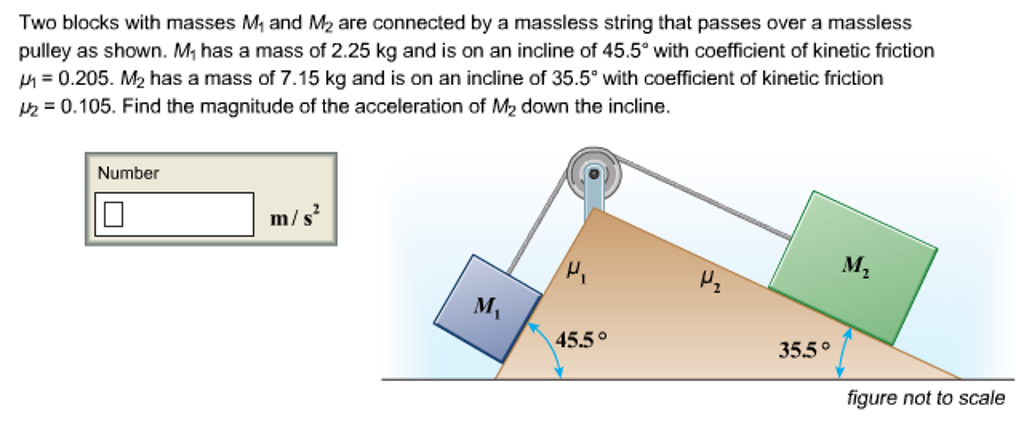 Solved Two blocks with masses M1 and M2 are connected by a | Chegg.com Solved Two blocks with masses M1 and M2 are connected by a | Chegg.com