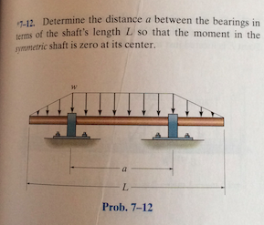 Solved determine the distance a between the bearings in | Chegg.com