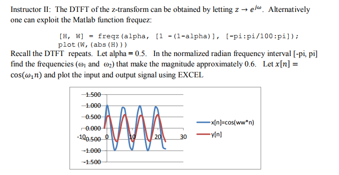 Solved The DTFT of the z-transform can be obtained by | Chegg.com