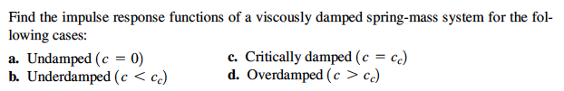 Find the impulse response functions of a viscously | Chegg.com