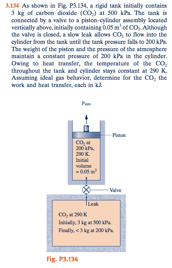 Solved As shown in Fig. P3.134, a rigid tank initially | Chegg.com