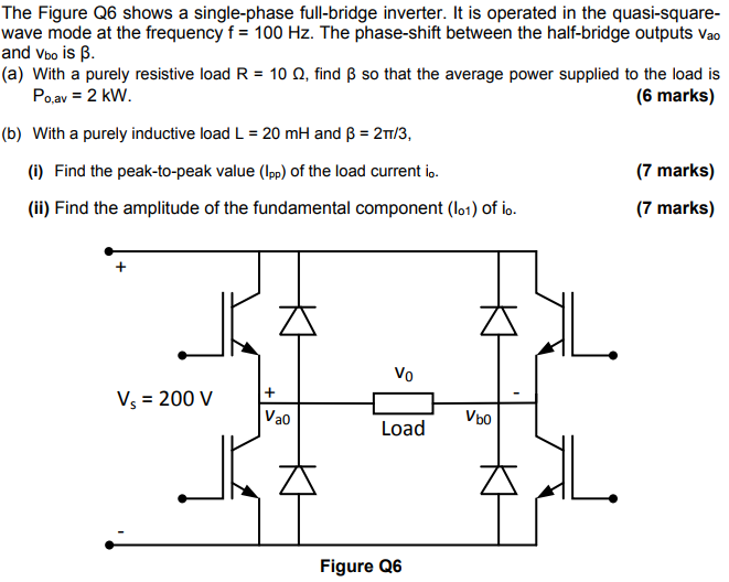 Solved The Figure Q6 shows a single-phase full-bridge | Chegg.com