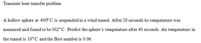 Solved Transient heat transfer problem. A hollow sphere at | Chegg.com