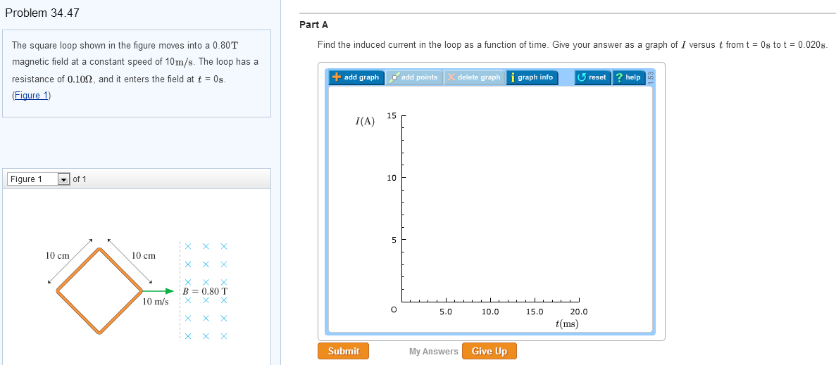 Solved The square loop shown in the figure moves into a 0.80 | Chegg.com