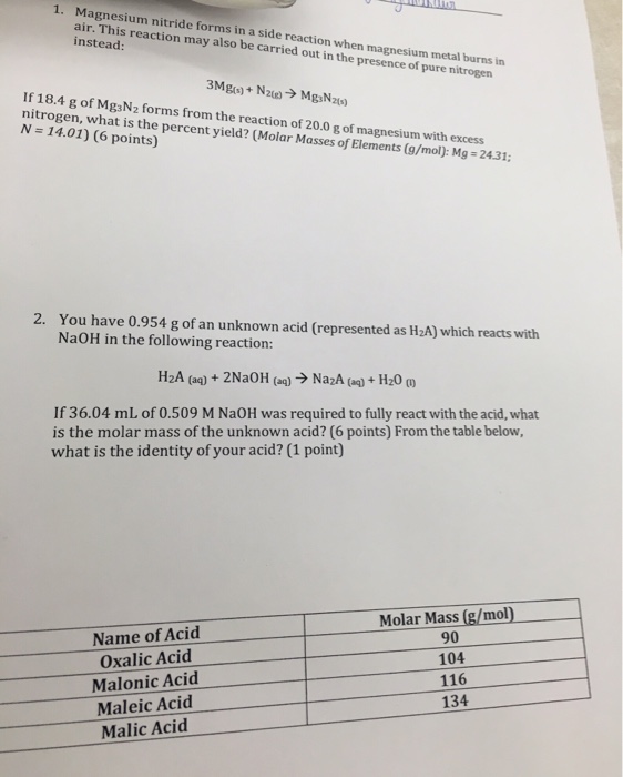 Solved Magnesium nitride forms nitride forms in a side | Chegg.com