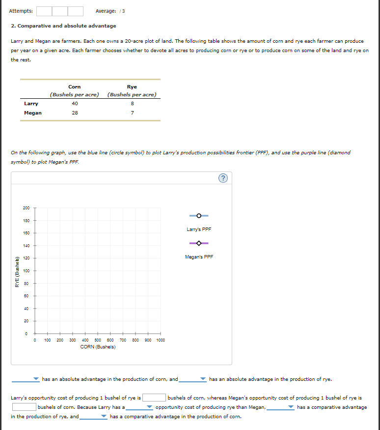 Solved Attempts: Average: 3 2. Comparative and absolute | Chegg.com