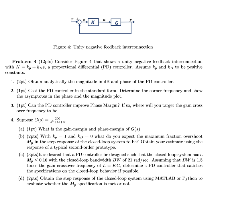 Solved tu Figure 4: Unity negative feedback interconnection | Chegg.com