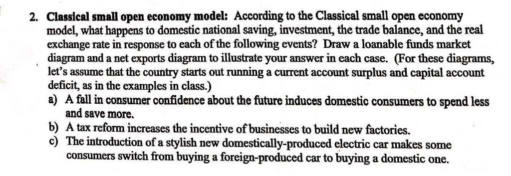 Solved Classical Small Open Economy Model According To The Chegg