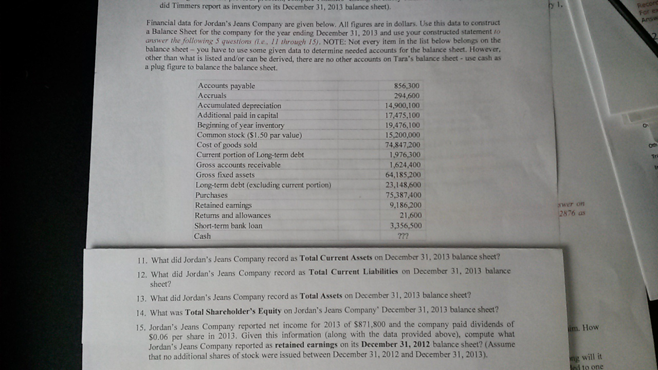 Solved I need assistance with constructing a Balance Sheet | Chegg.com