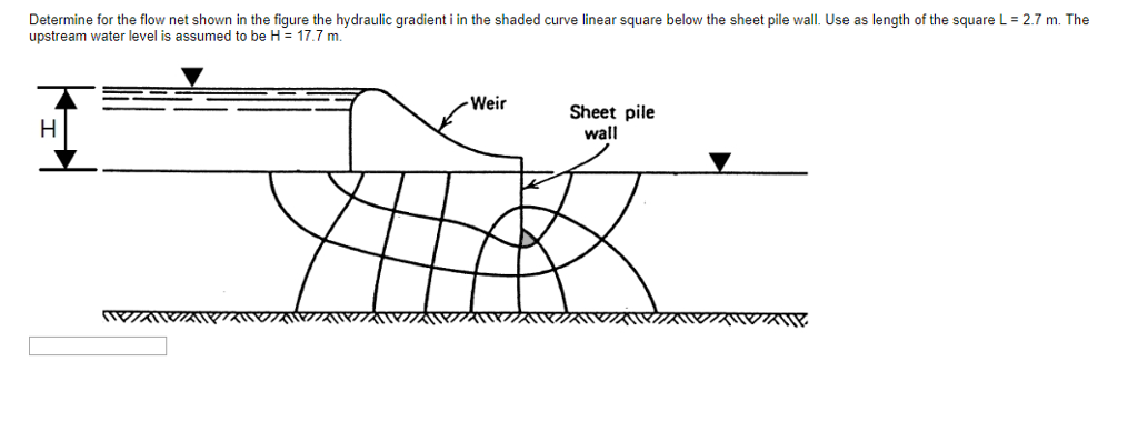 Solved Determine for the flow net shown in the figure the | Chegg.com