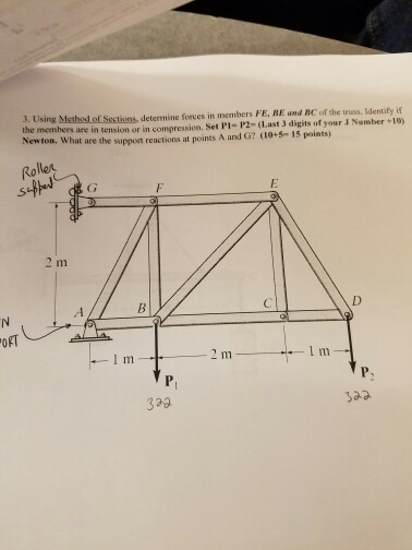 Solved Using Method of Sections, determine forces in members | Chegg.com