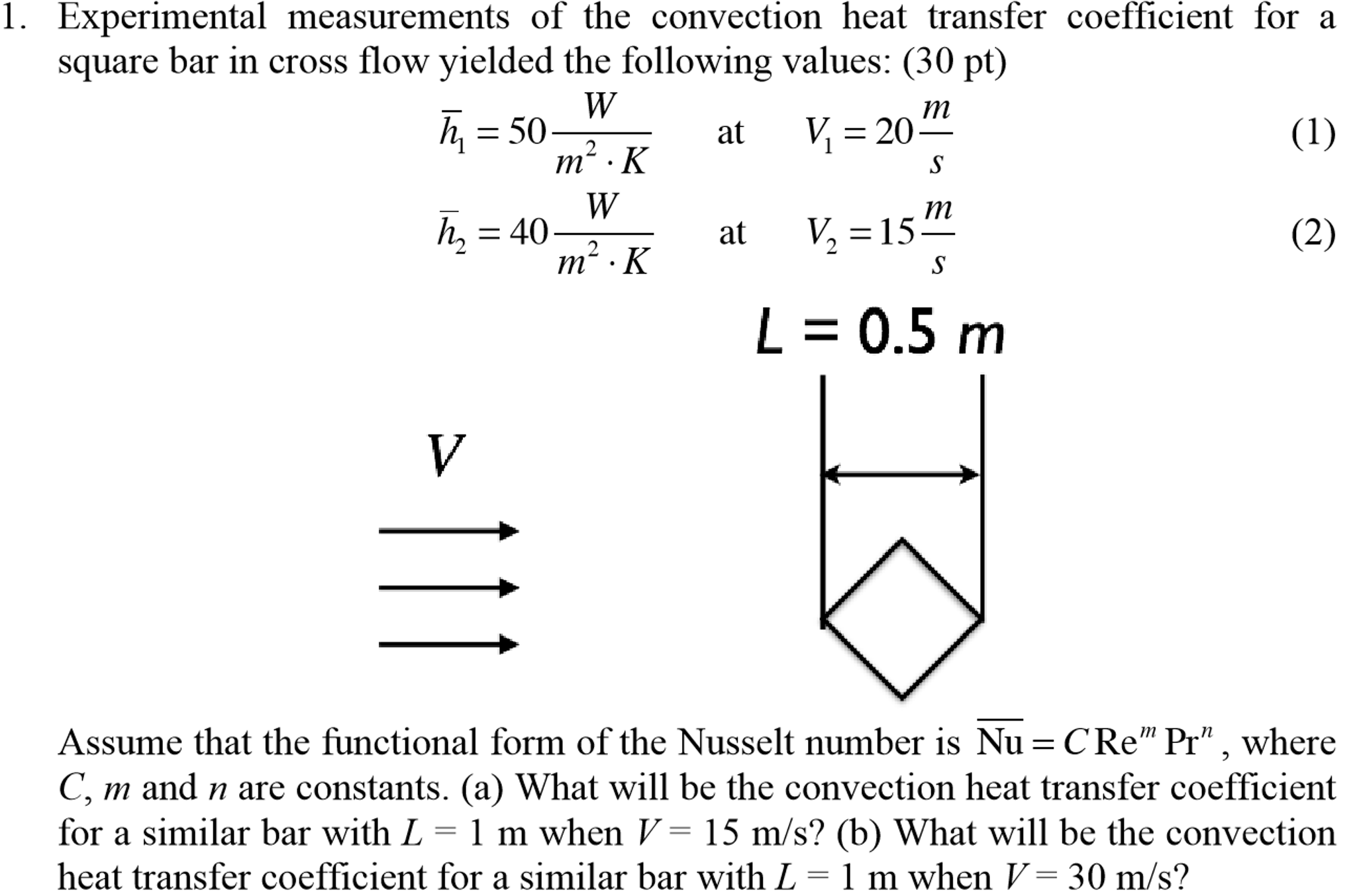 Solved Experimental measurements of the convection heat | Chegg.com
