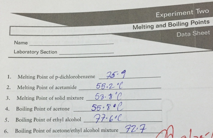 Solved Experiment Two Melting and Boiling Points Data Sheet | Chegg.com
