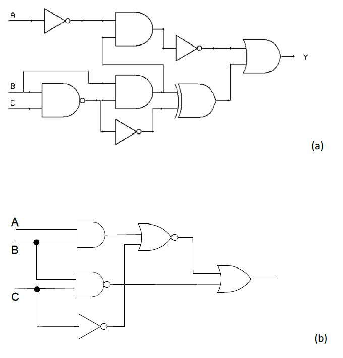 Solved (a) (b) | Chegg.com