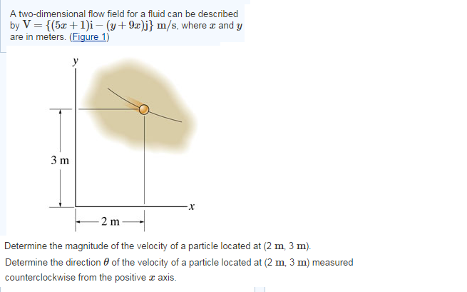 Solved A two-dimensional flow field for a fluid can be | Chegg.com