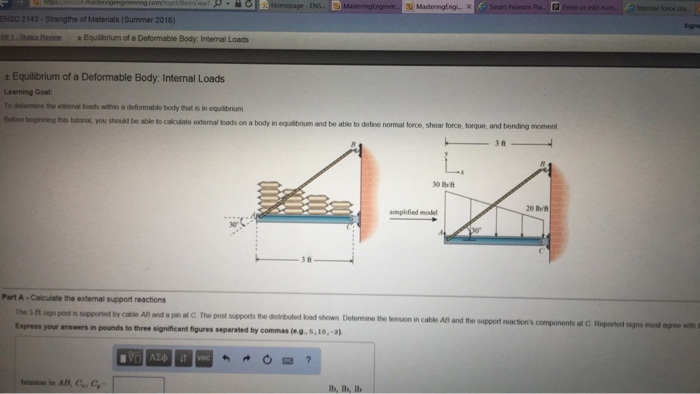Solved To determine the internal loads within is deformable | Chegg.com