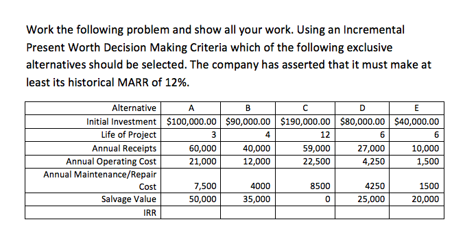 Solved Work the following problem and show all your work. | Chegg.com