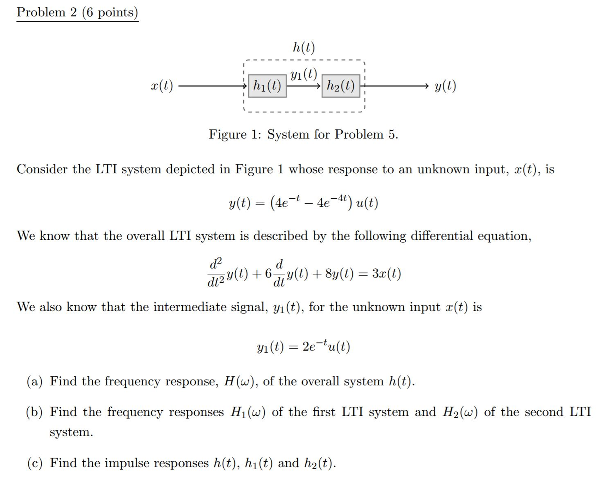 Solved Consider The Lti System Depicted In Figure 1 Whose 4361
