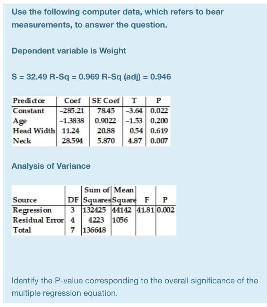Solved Use the following computer data, which refers to bear | Chegg.com