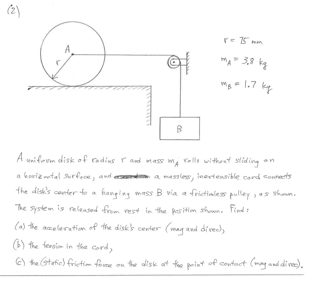 Solved A uniform disk of radius r and mass m_a rolls without | Chegg.com