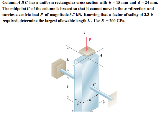 Solved Column ABC has a uniform rectangular cross section | Chegg.com