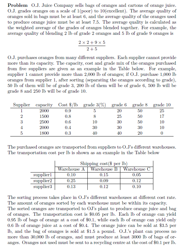 Orange grade grade 7 (%) grade 4 (%) grade 5 (%) | Chegg.com