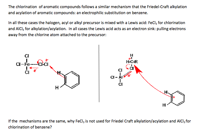 Solved The chlorination of aromatic compounds follows a | Chegg.com