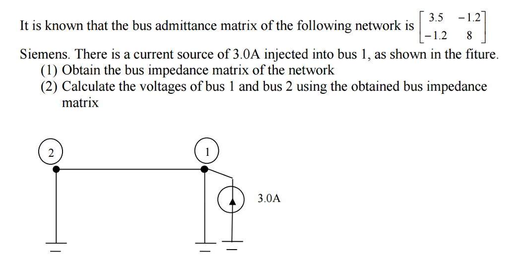 Solved It is known that the bus admittance matrix of the | Chegg.com