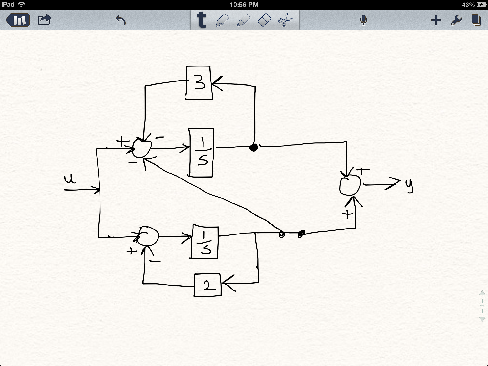 Solved The block diagram shown in below is an example of an | Chegg.com