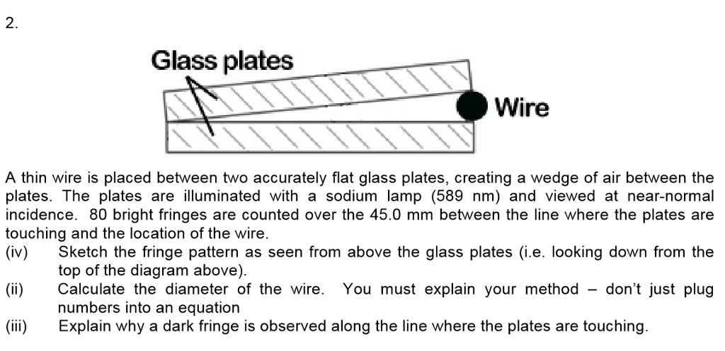 Solved Glass plates Wire A thin wire is placed between two | Chegg.com